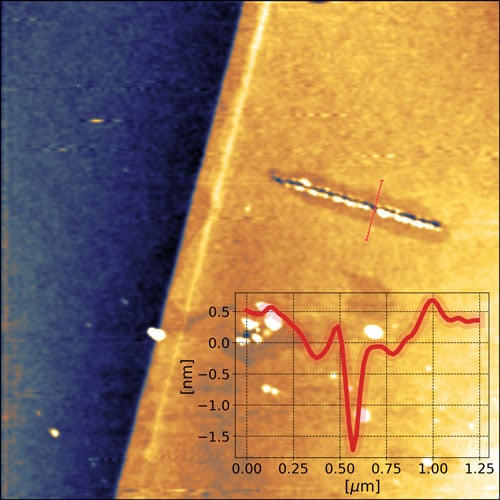Explore 2D Materials with Nanosurf AFM