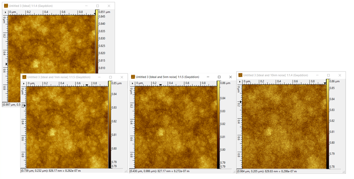 FridayAFM - Gwyddion roughness analysis
