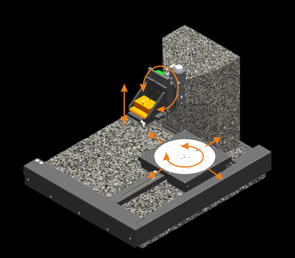 Industrial AFM Solutions