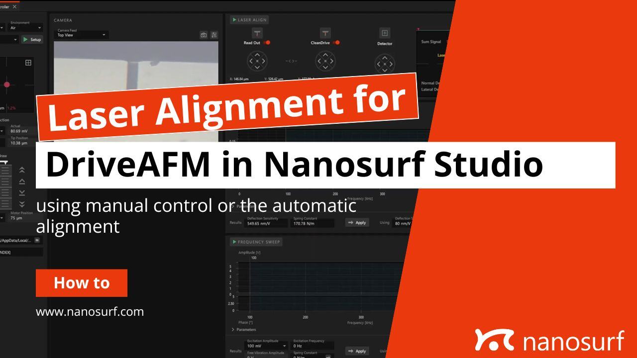 Laser alignment for DriveAFM in Nanosurf Studio